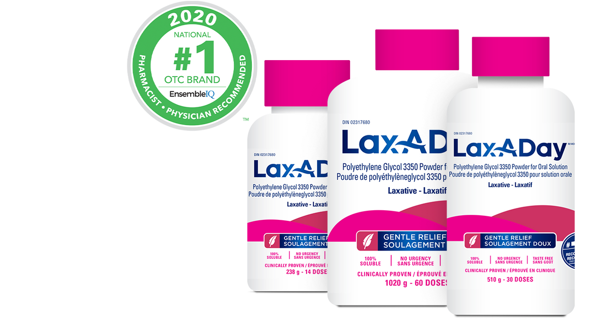LAX-A-DAY – Well Plus Compounding Pharmacy